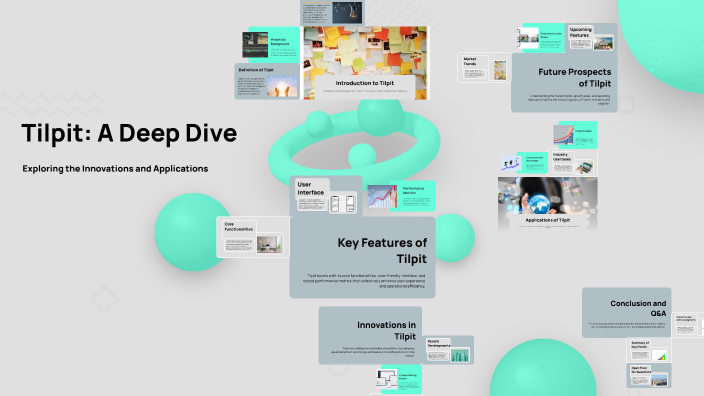 Tilpit: A Deep Dive by Kaylynn Chaffin on Prezi