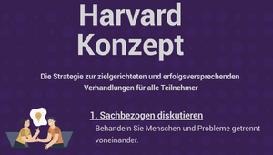 Harvard Methode by Alex We on Prezi Design