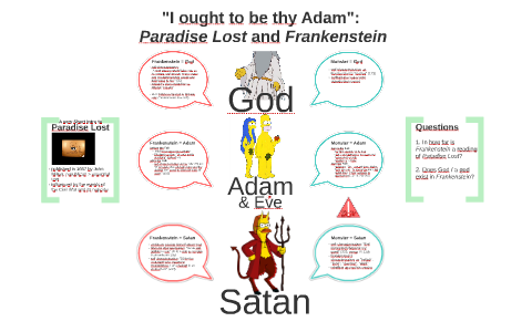 Paradise Lost and Frankenstein by Hannah C on Prezi