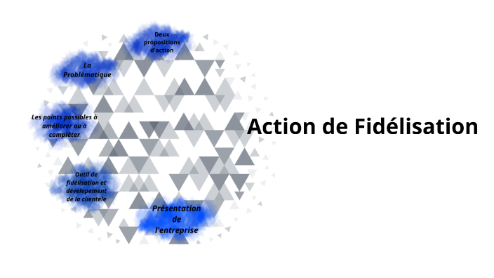 Action de Fidélisation by Chloé Imb on Prezi