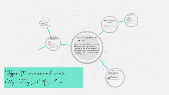 Types of transmission channels by FaYêż AšÏf on Prezi
