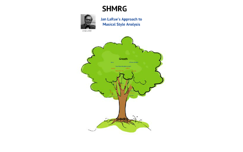 SHMRG by Joanna Pepple on Prezi