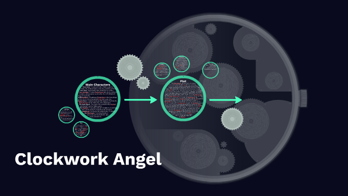 ABR Grayson Epps by Grayson Epps on Prezi