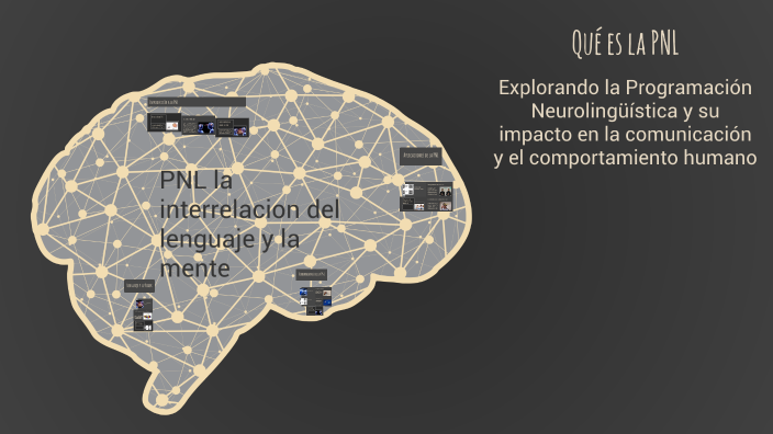 Qué es la PNL by Elizabeth Flores on Prezi