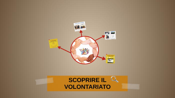 SCOPRIRE IL VOLONTARIATO by Giulia Cappelletti on Prezi