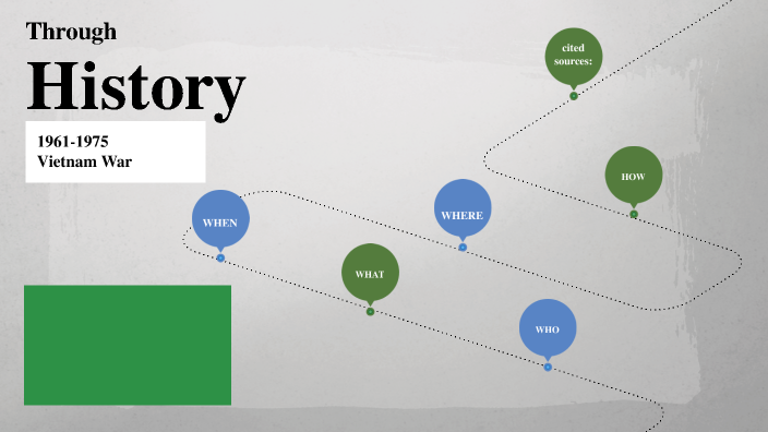 1961-1975 Vietnam War by Braelyn Keiser on Prezi