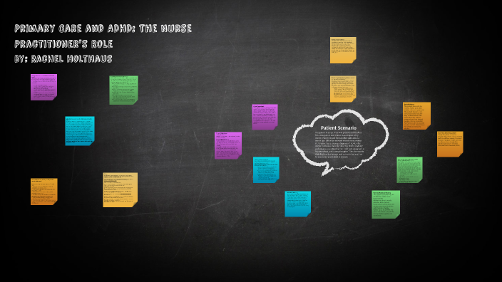 Primary Care and ADHD by Rachel Holthaus on Prezi