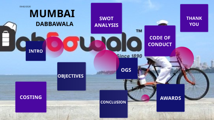 PRESENTATION ON MUMBAI DABBAWALA by Ashwathnaryan Reddy on Prezi
