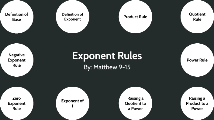 Exponent Project by Matthew Leung on Prezi