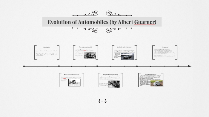 Evolution of automobiles by Albert Guarner on Prezi