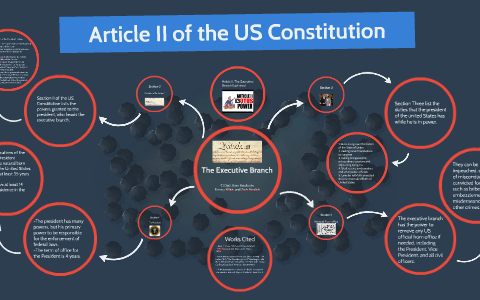 Article II of the US Constitution by CJ Diaz on Prezi