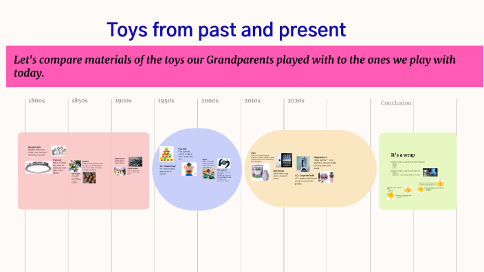 Toys from past and present by Ann-Marie Hickey on Prezi