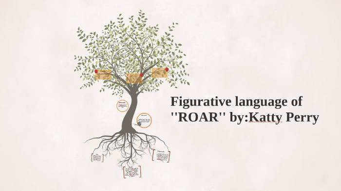Figurative language of ''ROAR'' by:Katty Perry by sarah kourdes on Prezi