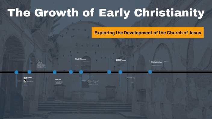 The Growth of the Early Church by Jasper Strand on Prezi