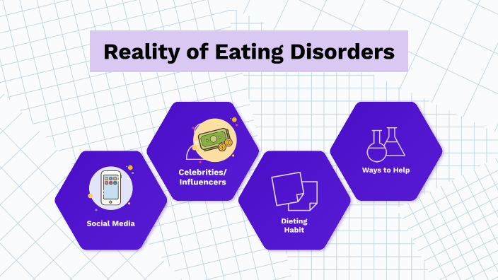 Research Paper by Melia Bohrer on Prezi