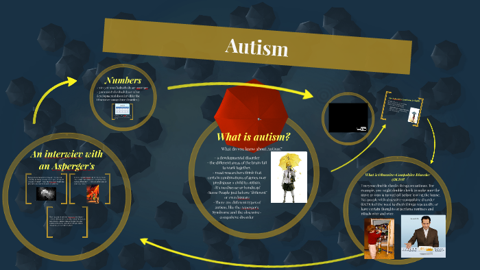 Autism by Alex Litherland on Prezi
