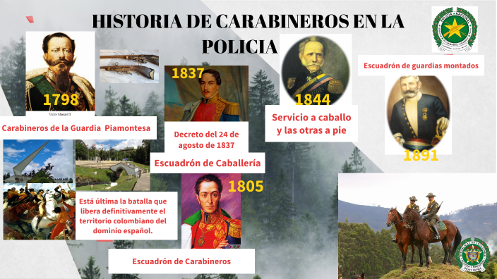 PRIMER CARABINERO by ERASMO SUAREZ on Prezi