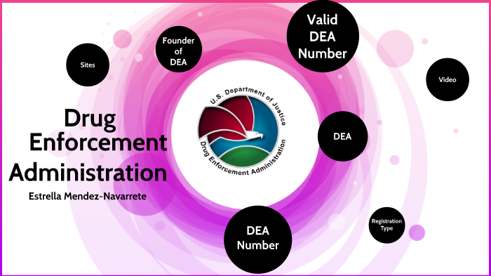 DEA Presentation by Estrella Mendez on Prezi