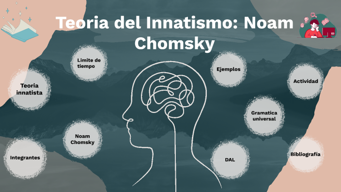 Innatismo by ERIKA LORENA GRISALES GIVASQUITA on Prezi