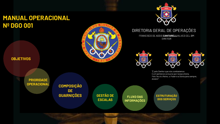 DGO MANUAL SERVIÇOS OPERACIONAIS by joão paulo costa ferreira on Prezi