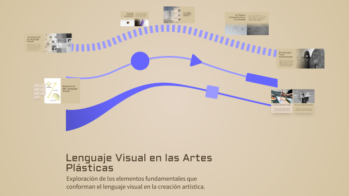 Lenguaje Visual en las Artes Plásticas by Abigail Mualdo on Prezi
