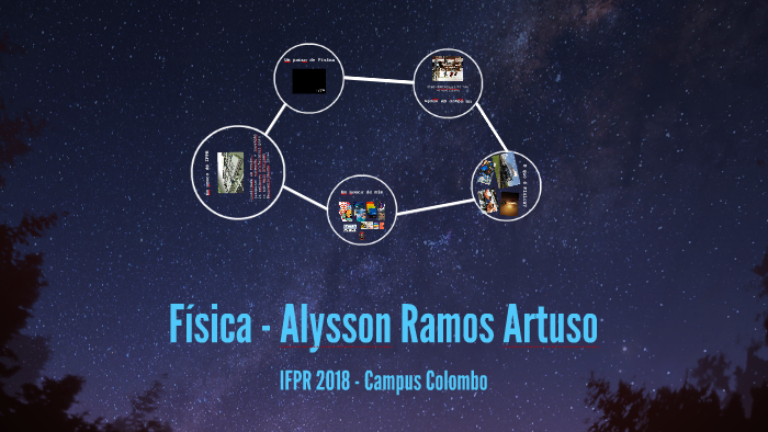 Física - IFPR by Alysson Ramos Artuso on Prezi Next