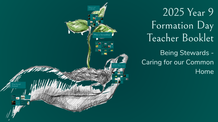 2025 Year 9 Formation Day Teacher Booklet by Nick Carozza on Prezi