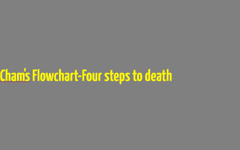 Cham's Flowchart-Four steps to death by cham alhallak on Prezi