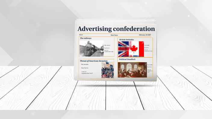 Advertising Confederation by G M on Prezi