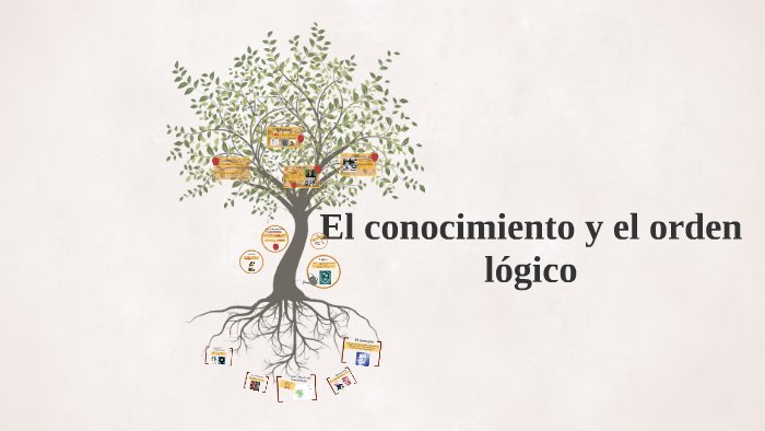 El conocimiento y el orden lógico by ronaldo cruz on Prezi