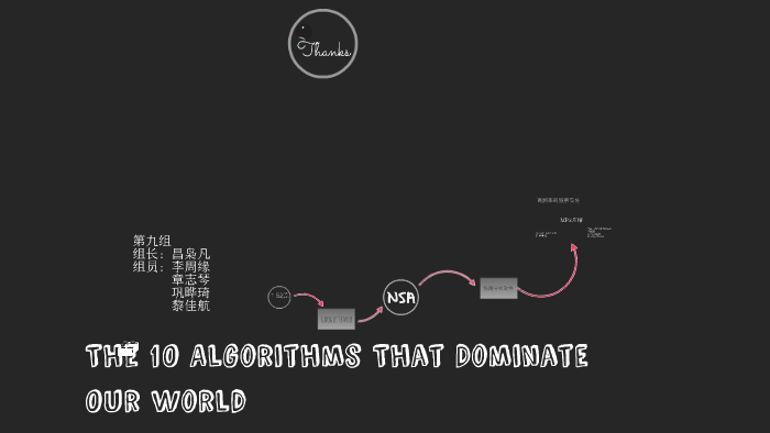 The 10 Algorithms That Dominate Our World by ha haha on Prezi