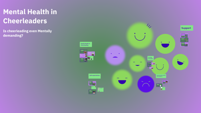 Cheerleading Mental Health by Alexa Ordoñez on Prezi