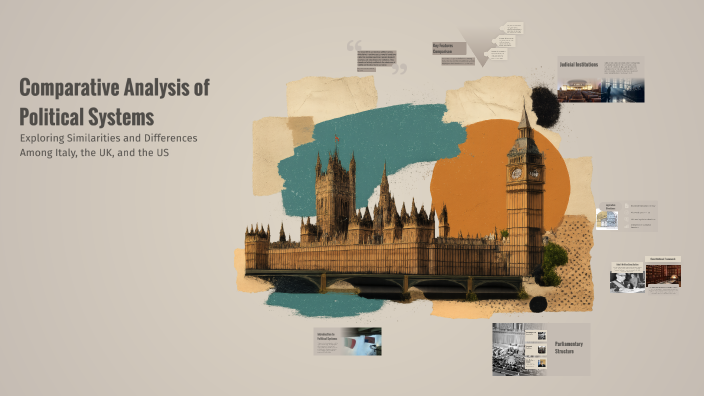 Comparative Analysis of Political Systems by Misir Veseli on Prezi