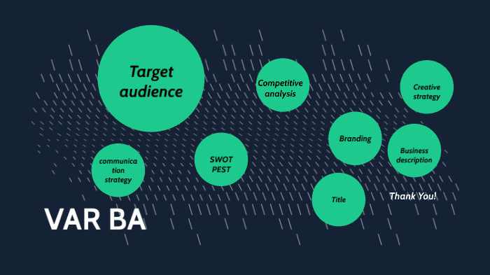 Var Bar by Фёдор Иванов on Prezi