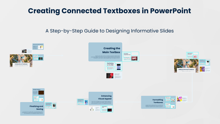 Creating Connected Textboxes in PowerPoint by kris on Prezi