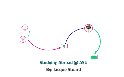 Arizona State University Study Abroad Program by Jacque Stuard on Prezi
