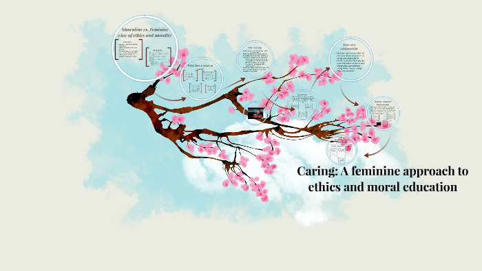 Caring: A feminine approach to ethics and moral education by Brittney ...
