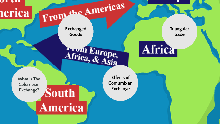 Columbian Exchange/Triangular Trade by Simon Gurung on Prezi