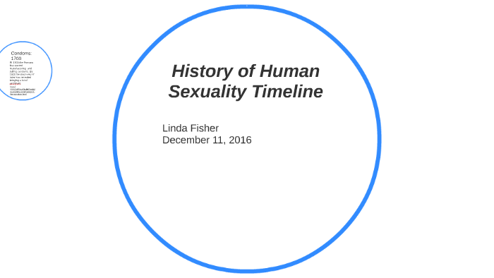 History of Human Sexuality Timeline by Linda Fisher on Prezi
