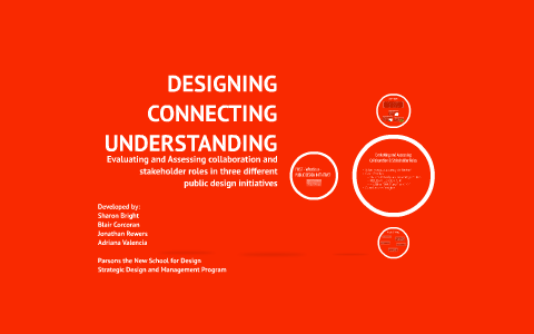 Group Project #1 - Designing - Connecting - Understanding by Jonathan ...