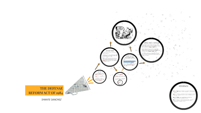 THE DEFENSE REFORM ACT OF 1984 by Shante Sanchez