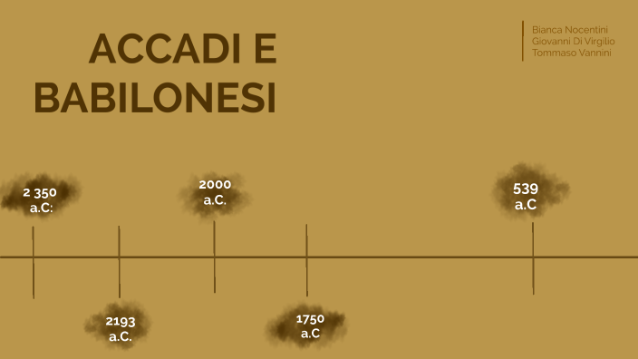 Accadi E Babilonesi By Bianca Nocentini On Prezi