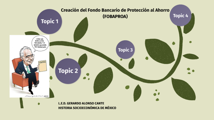 fobaproa by GERARDO ALONSO CANTE on Prezi