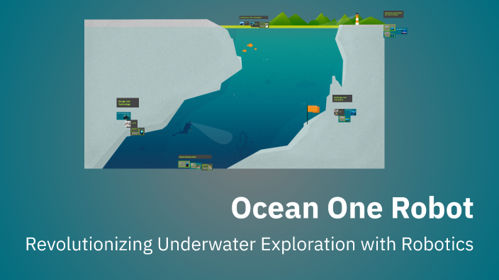 Ocean One Robot by Colby Woods on Prezi