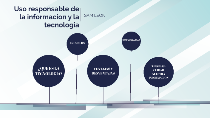 Uso responsable de la informacion y la tecnologia by samantha leon leon ...