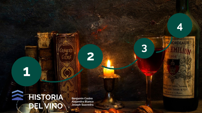 Historia del vino by Benjamin Castro on Prezi