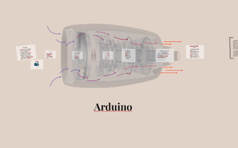 Arduino by on Prezi