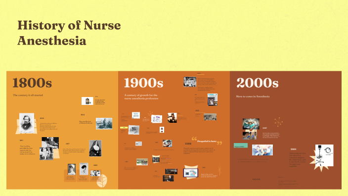 History of Nurse Anesthesia by sarah newton on Prezi
