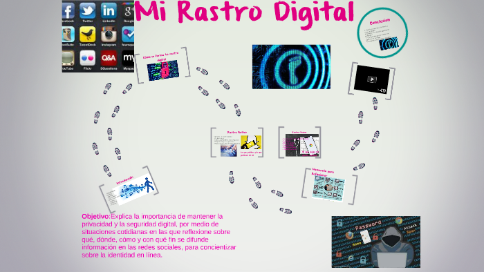 Rastro Digital by yenitsis lezcano on Prezi