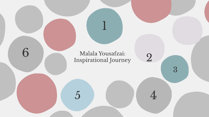 Malala Yousafzai: Activism and Impact by Jasmeet Dhillon on Prezi